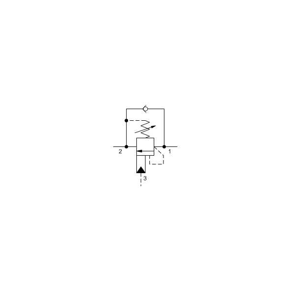 Motion control valve CBGA-LHN | Servi