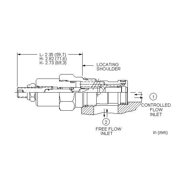 Needle valve NCEB-LCN | Servi