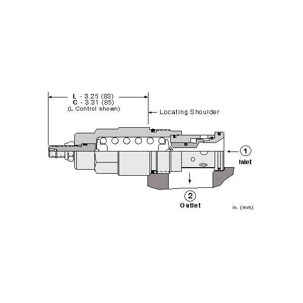 Pressure relief valve RDHA-LCN | Servi