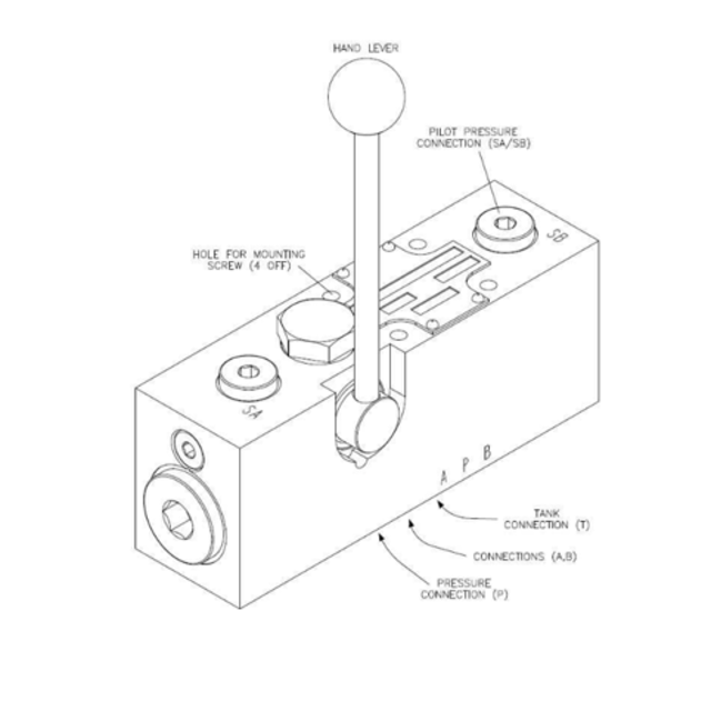 Robust hydraulic valves and blocks for harsh environments | Servi