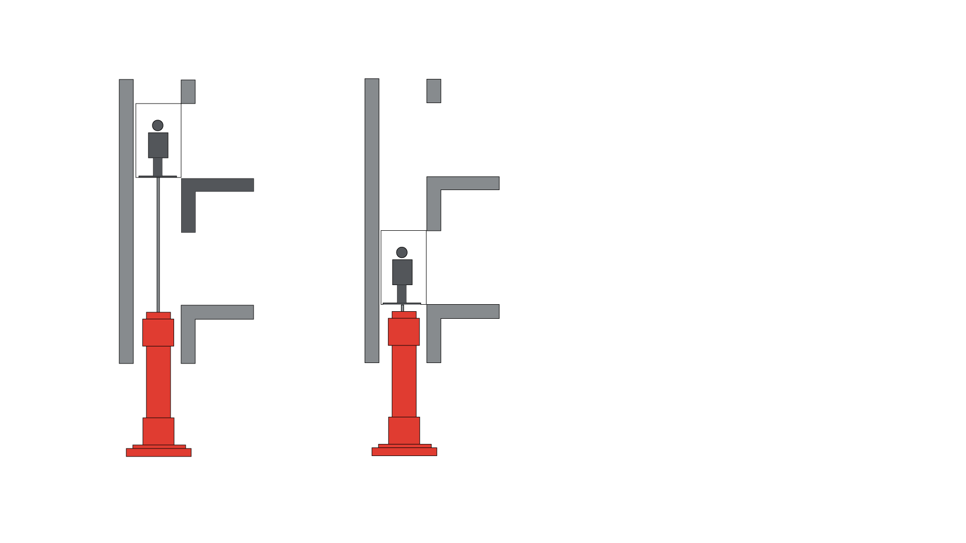 Hva er hydraulikk? En introduksjon til hydraulikk | Servi